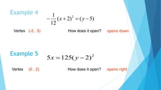 conics.ppt