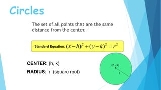 conics.ppt | Physics | Science