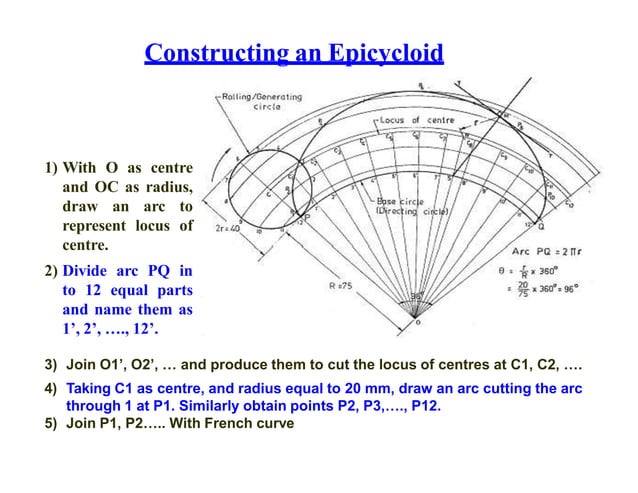 Conics Sections and its Applications.pptx