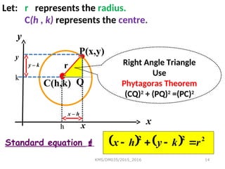 Conics.ppt................................. | PPT