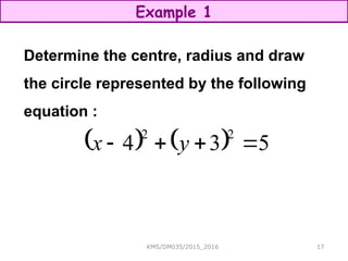Conics.ppt................................. | PPT