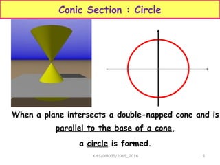Conics.ppt................................. | PPT