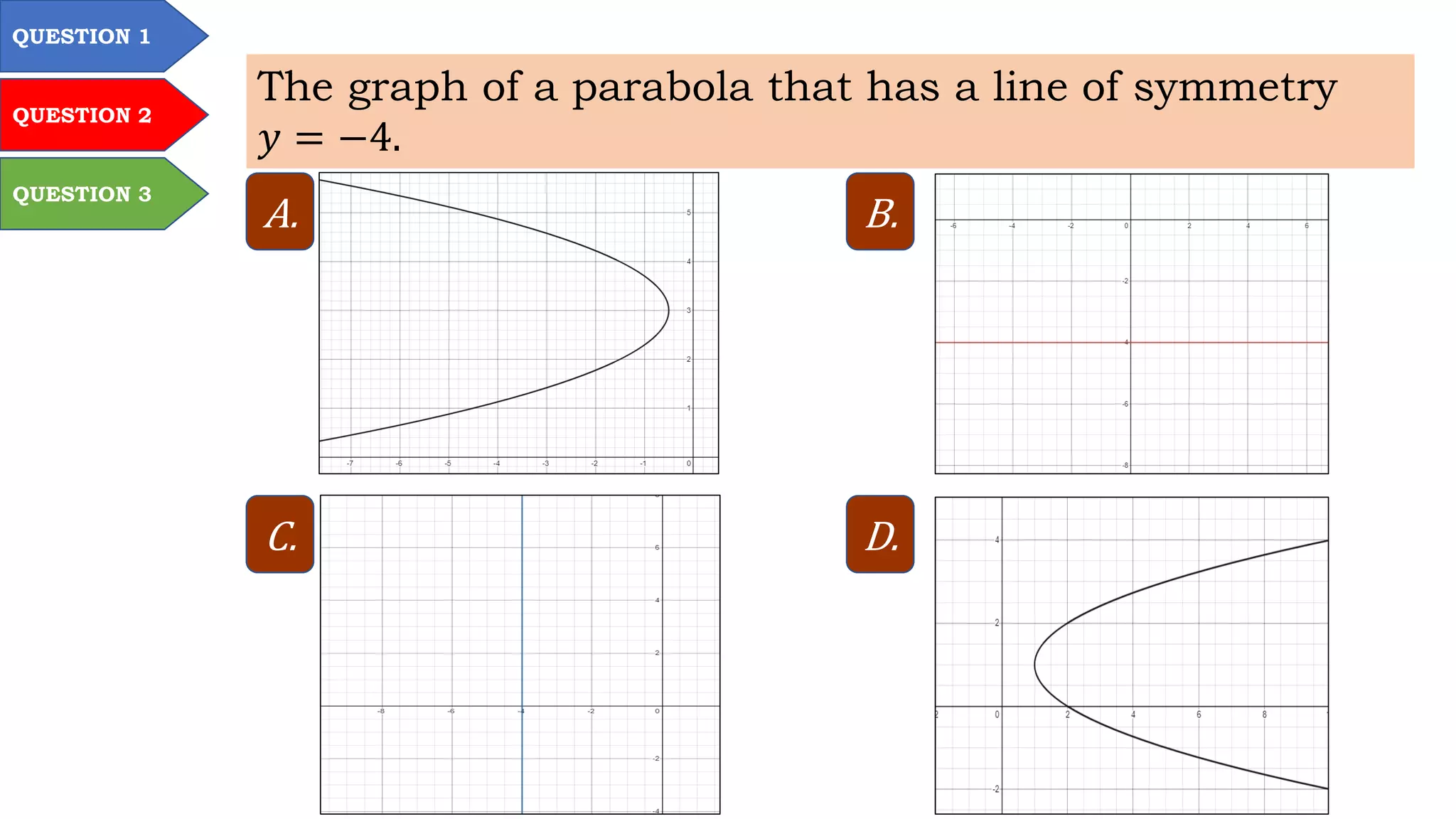 Conics parabola | PPT