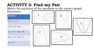 Conics parabola | PDF