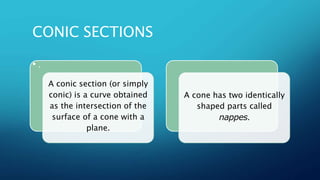 Conic Section.pptx