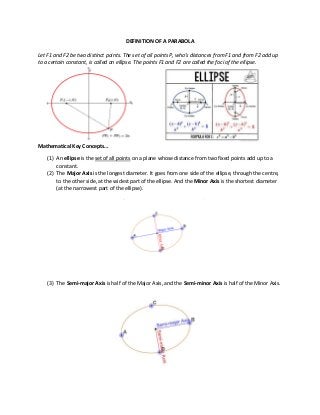Conic section ellipse