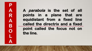 Conic Section - Parabola and its graph.pptx