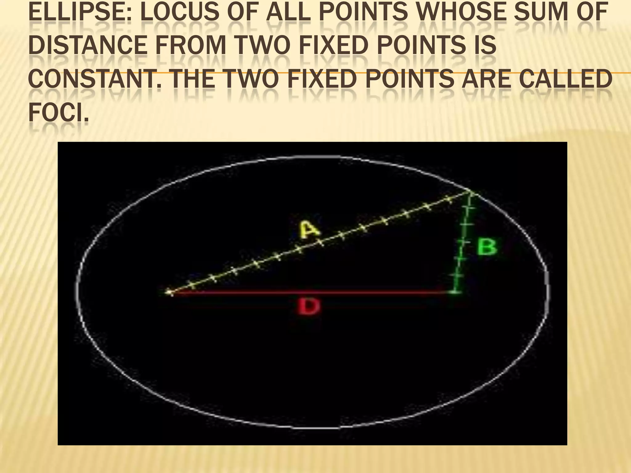 Conic section ppt | PPTX