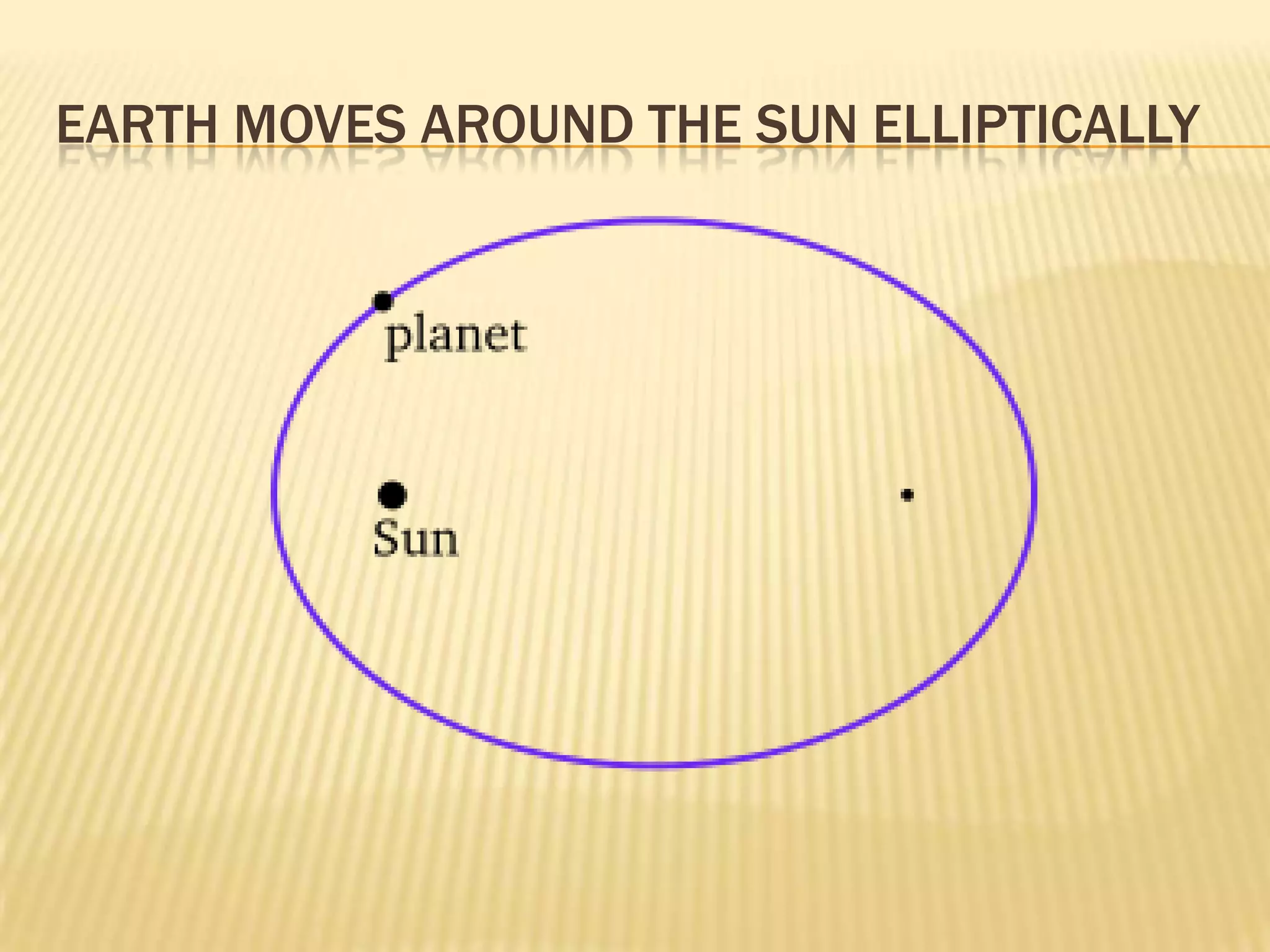 Conic section ppt | PPTX