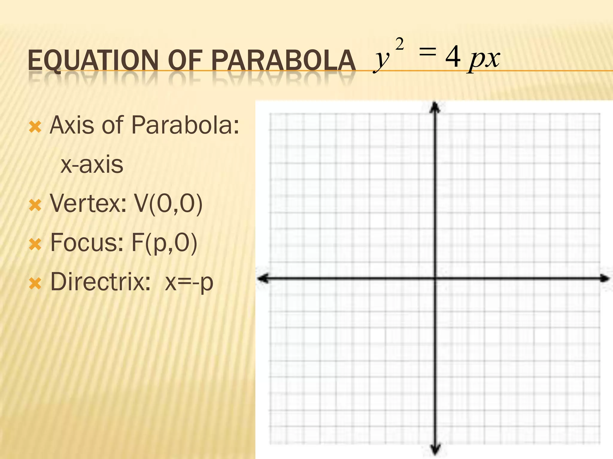 Conic section ppt | PPTX