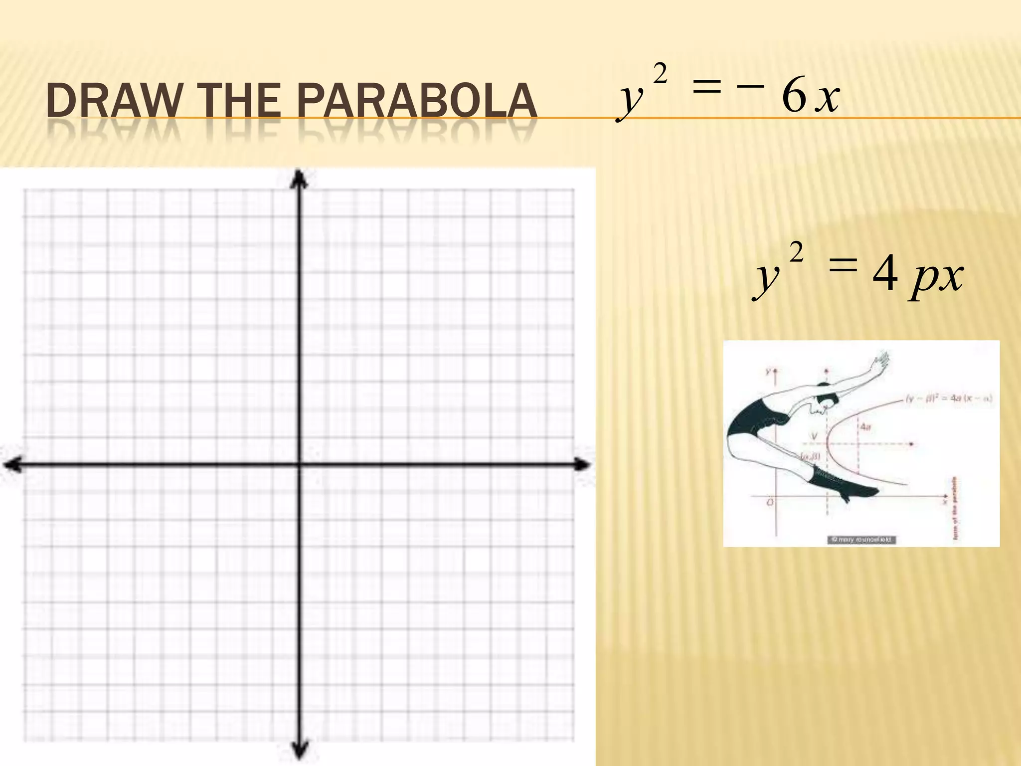 Conic section ppt | PPTX