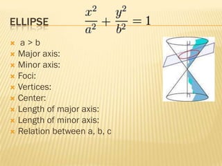 Conic section ppt | PPTX