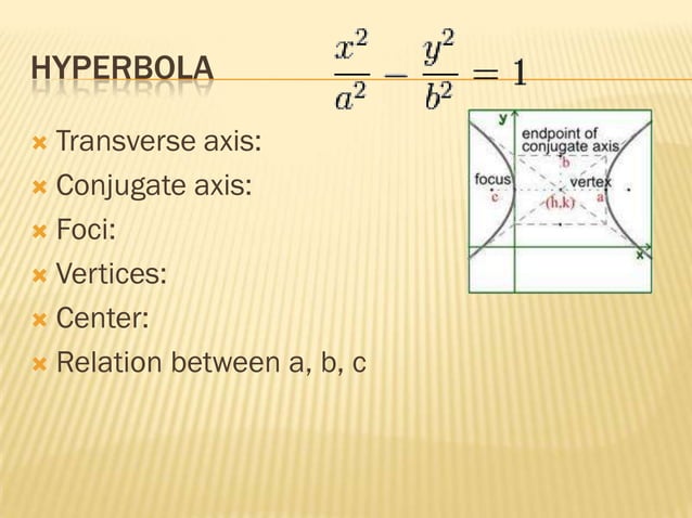 Conic section ppt | PPTX