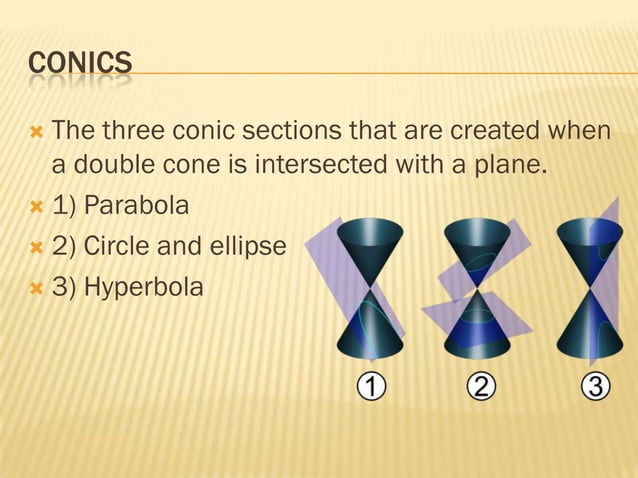 Conic section ppt | PPTX