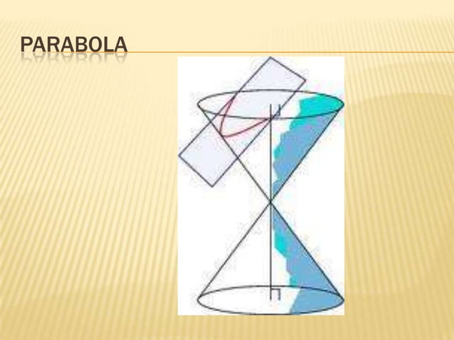 Conic section ppt | PPTX