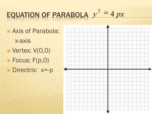 Conic section ppt | PPTX