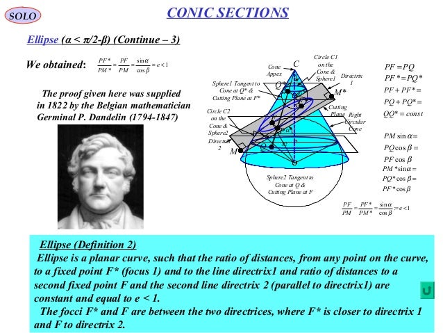 Conic sections