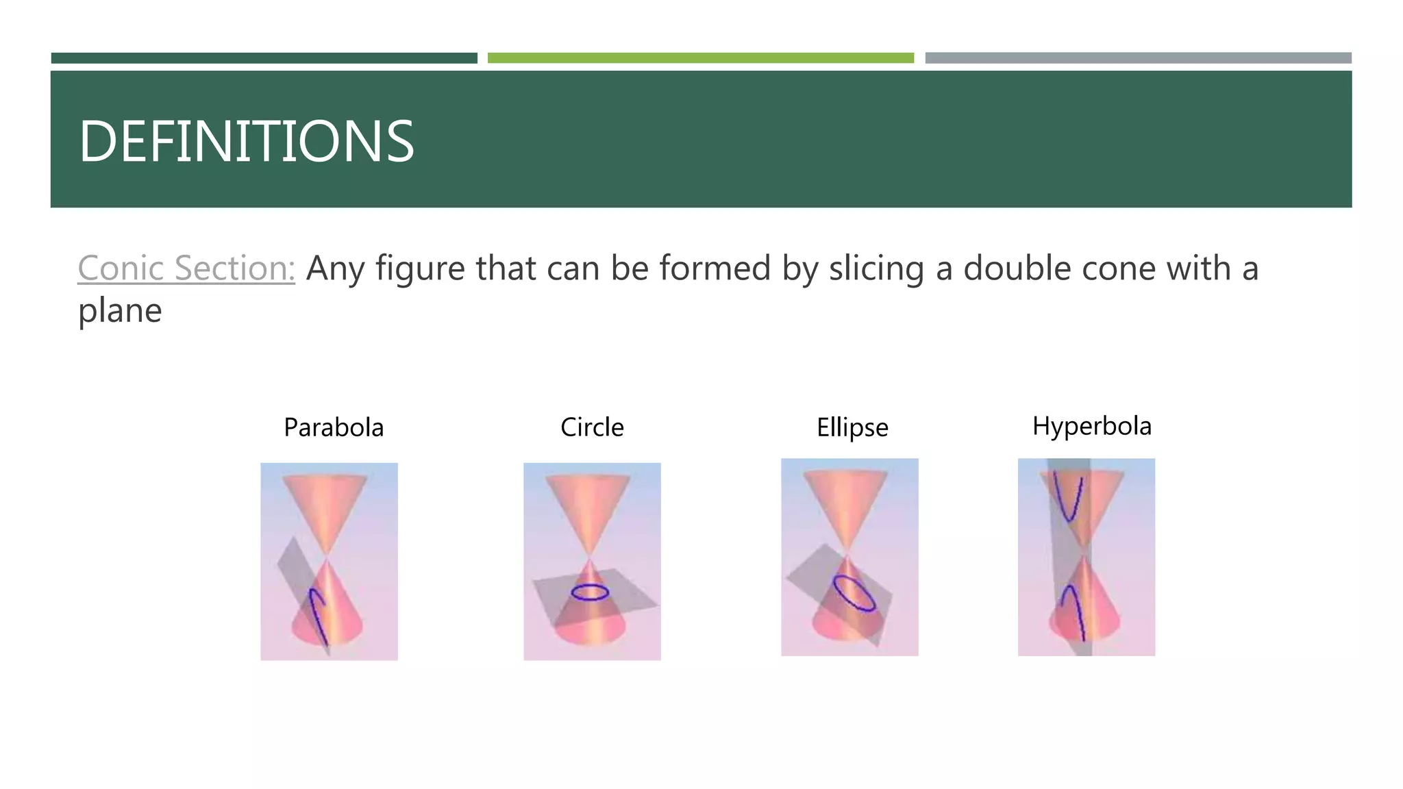 Conic Sections | PPT
