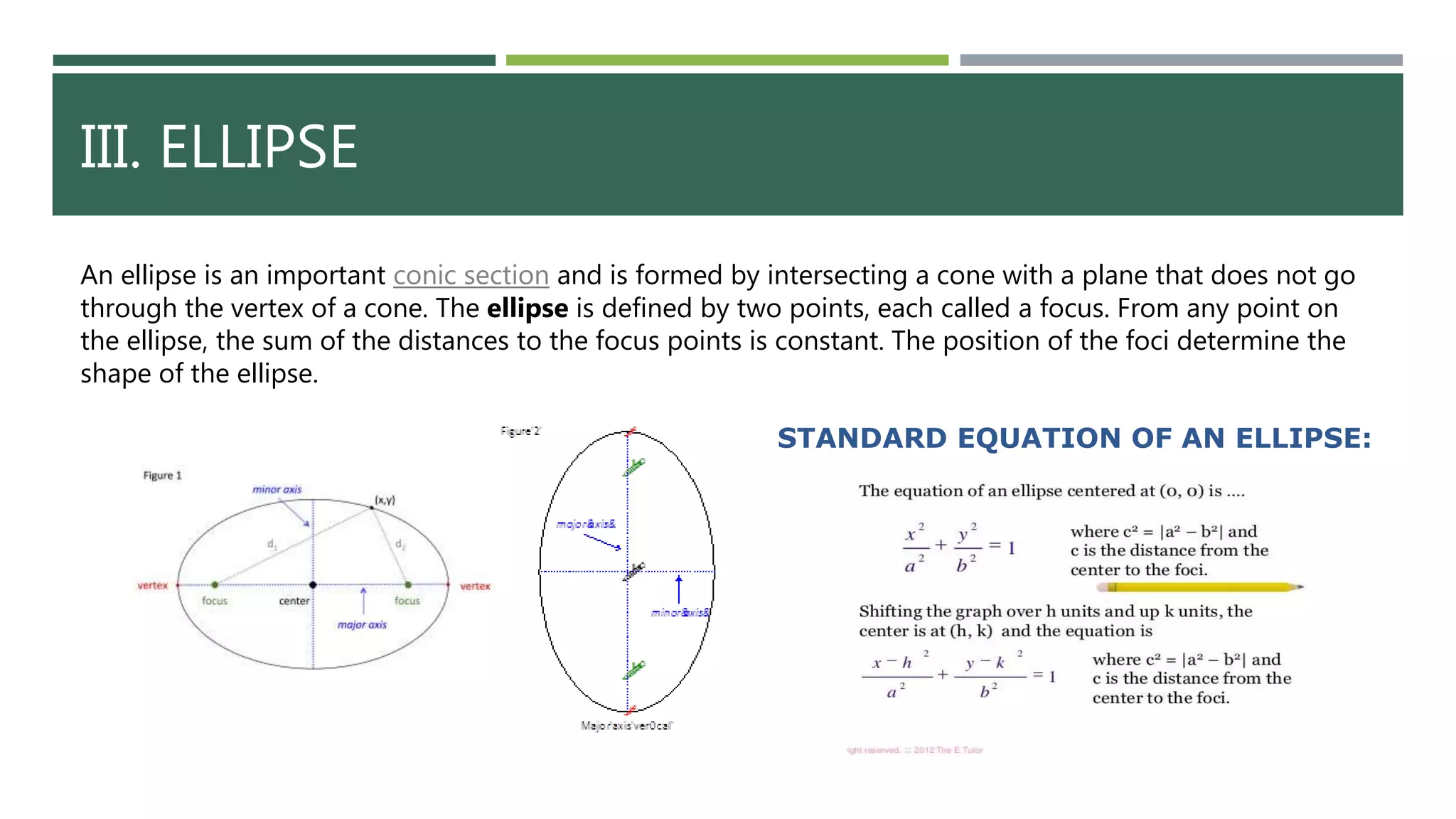 Conic Sections | PPTX