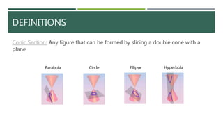 Conic Sections | PPT