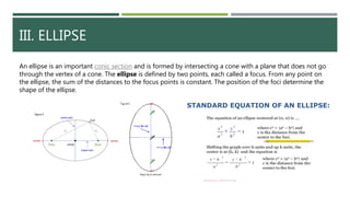 Conic Sections | PPT
