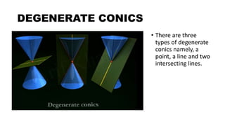 CONIC SECTIONS.pptx