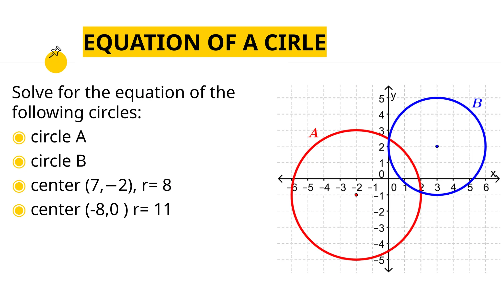 conic_sections_and_circles.pptxpptppptppppppt | PPT
