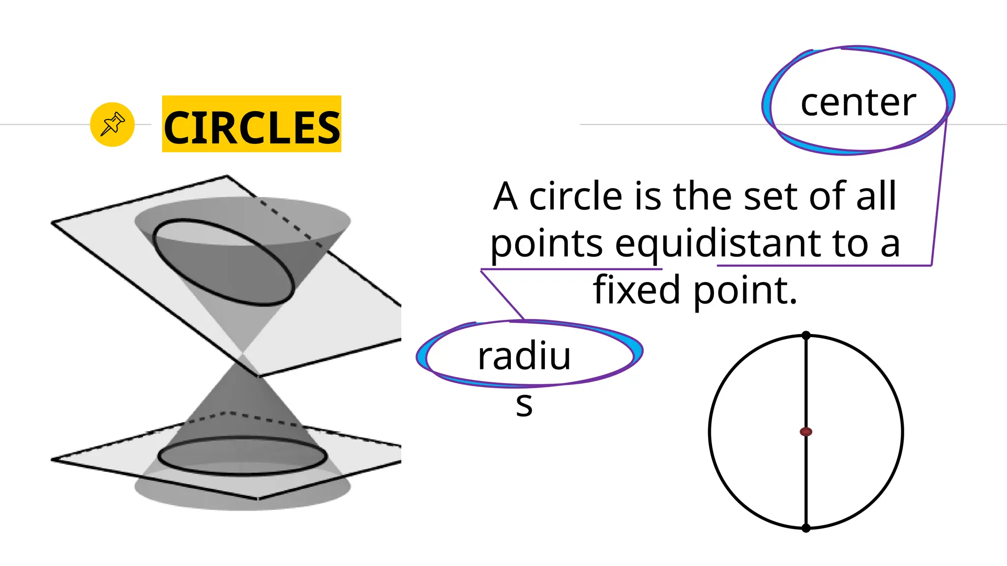 conic_sections_and_circles.pptxpptppptppppppt | PPT