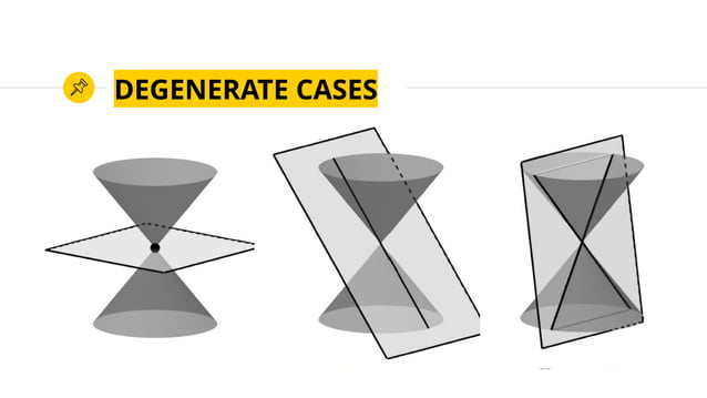 conic_sections_and_circles.pptxpptppptppppppt | PPT