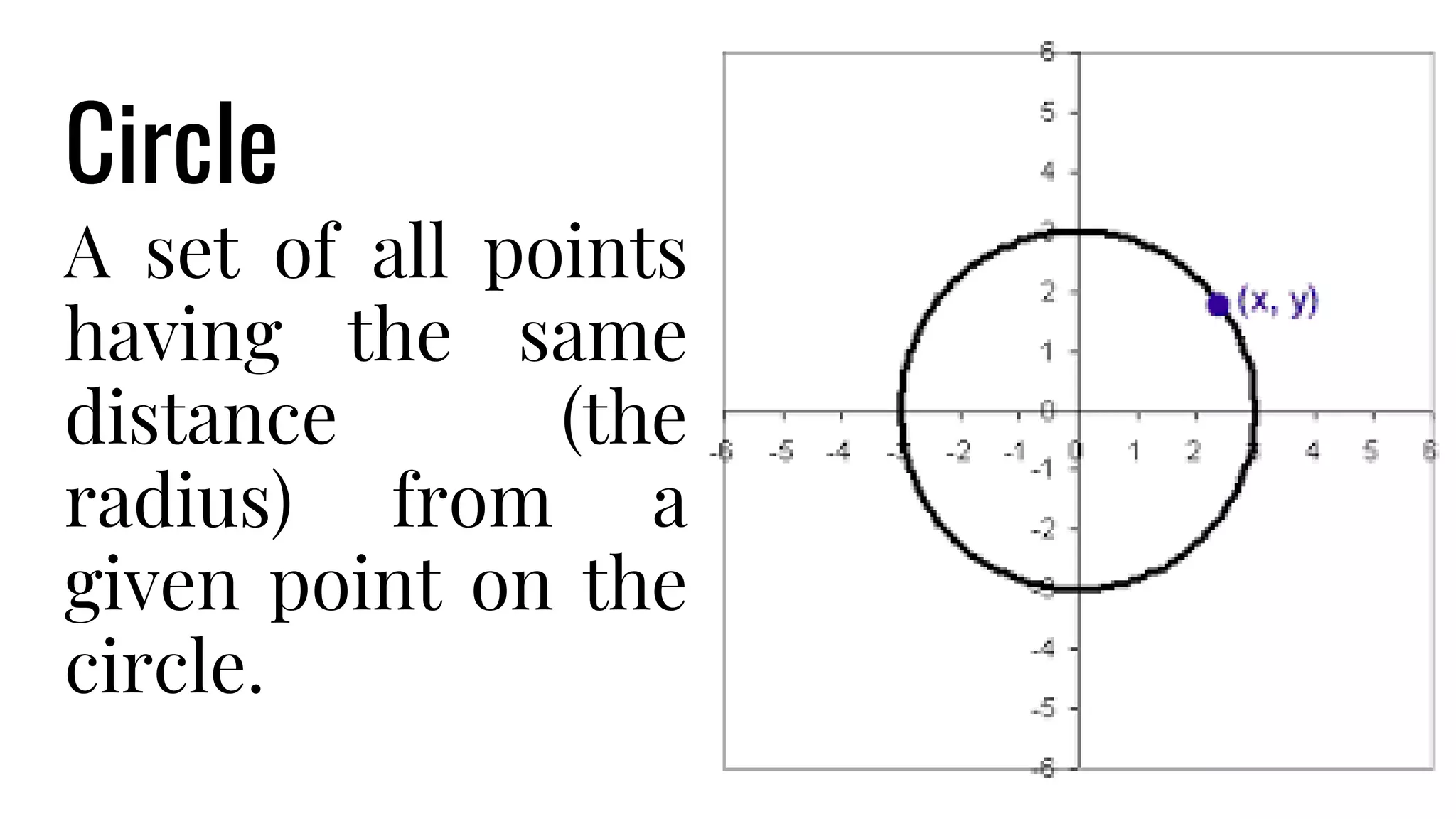 Introduction to Conic sections and transformation of graphs | PPTX ...