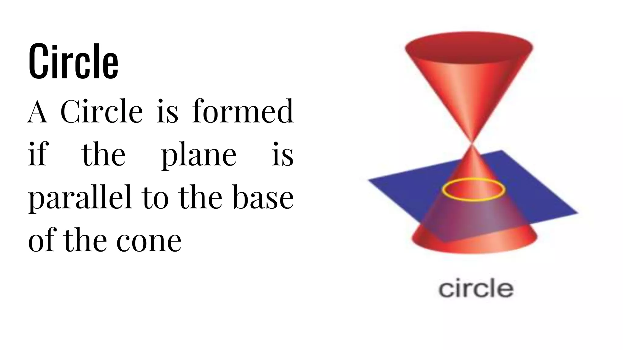Introduction to Conic sections and transformation of graphs | PPTX