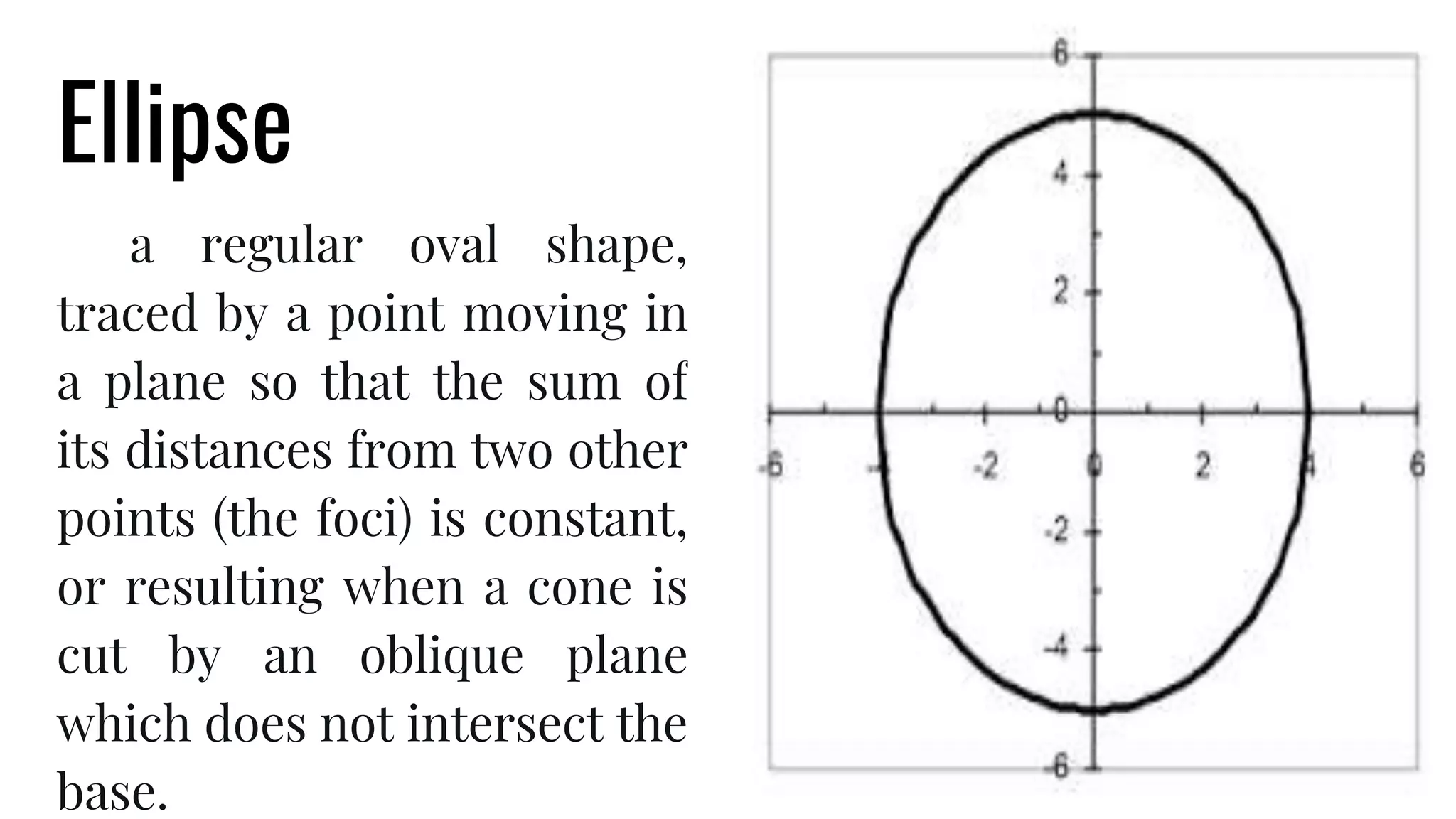 Introduction to Conic sections and transformation of graphs | PPTX