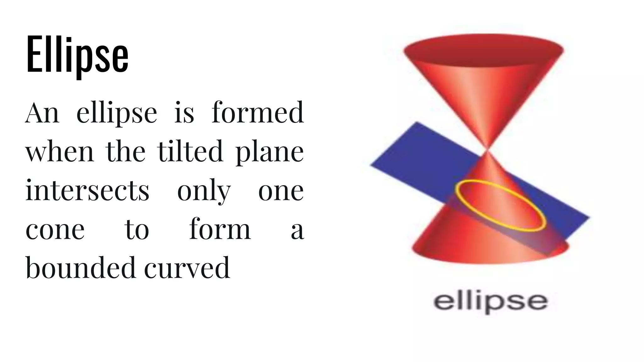 Introduction to Conic sections and transformation of graphs | PPTX