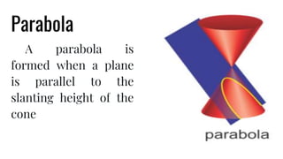 Introduction to Conic sections and transformation of graphs | PPTX