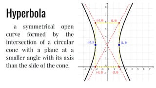 Introduction to Conic sections and transformation of graphs | PPTX