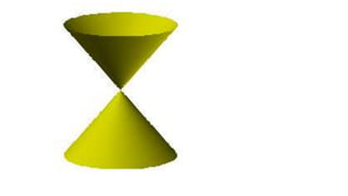 Introduction to Conic sections and transformation of graphs | PPTX ...