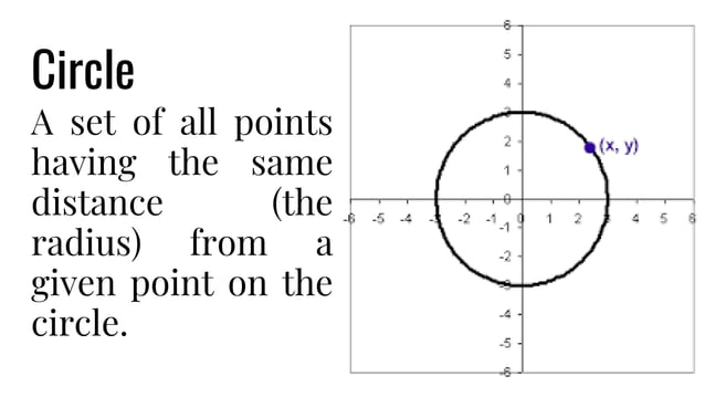 Introduction to Conic sections and transformation of graphs | PPTX | Geography | Science