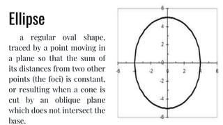 Introduction to Conic sections and transformation of graphs | PPTX