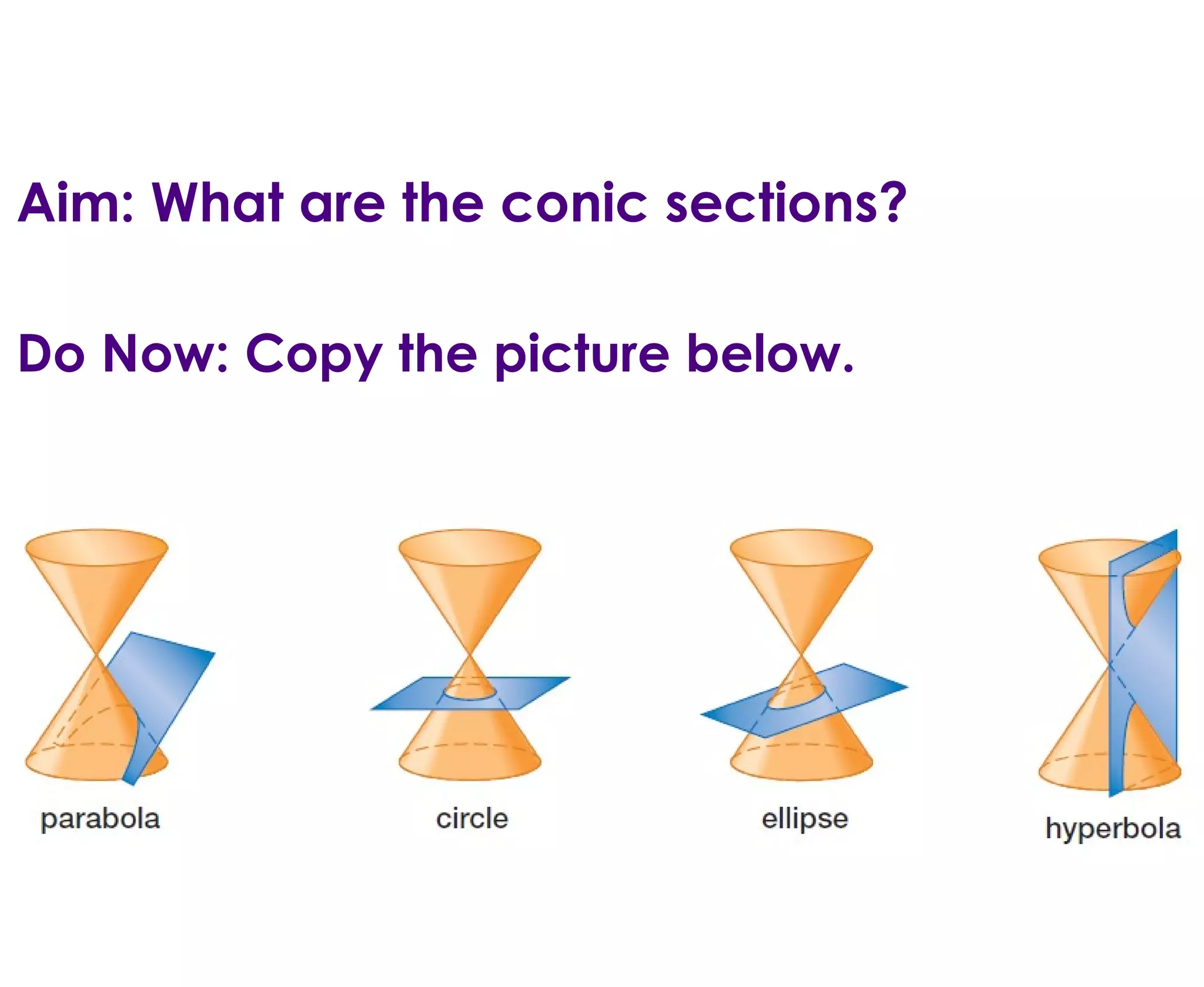 Conic sections day one | PPT