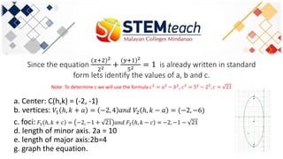 Conic section- ellipse STEM TEACH | PPTX