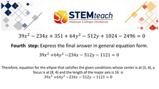 Conic section- ellipse STEM TEACH | PPTX