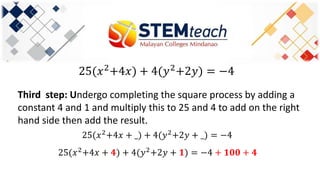 Conic section- ellipse STEM TEACH | PPTX