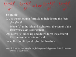 Conic_Sections_Hyperbolas FCIT compat.ppt