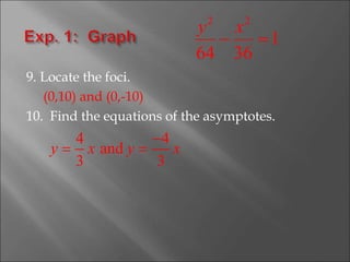 Conic_Sections_Hyperbolas FCIT compat.ppt