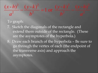 Conic_Sections_Hyperbolas FCIT compat.ppt