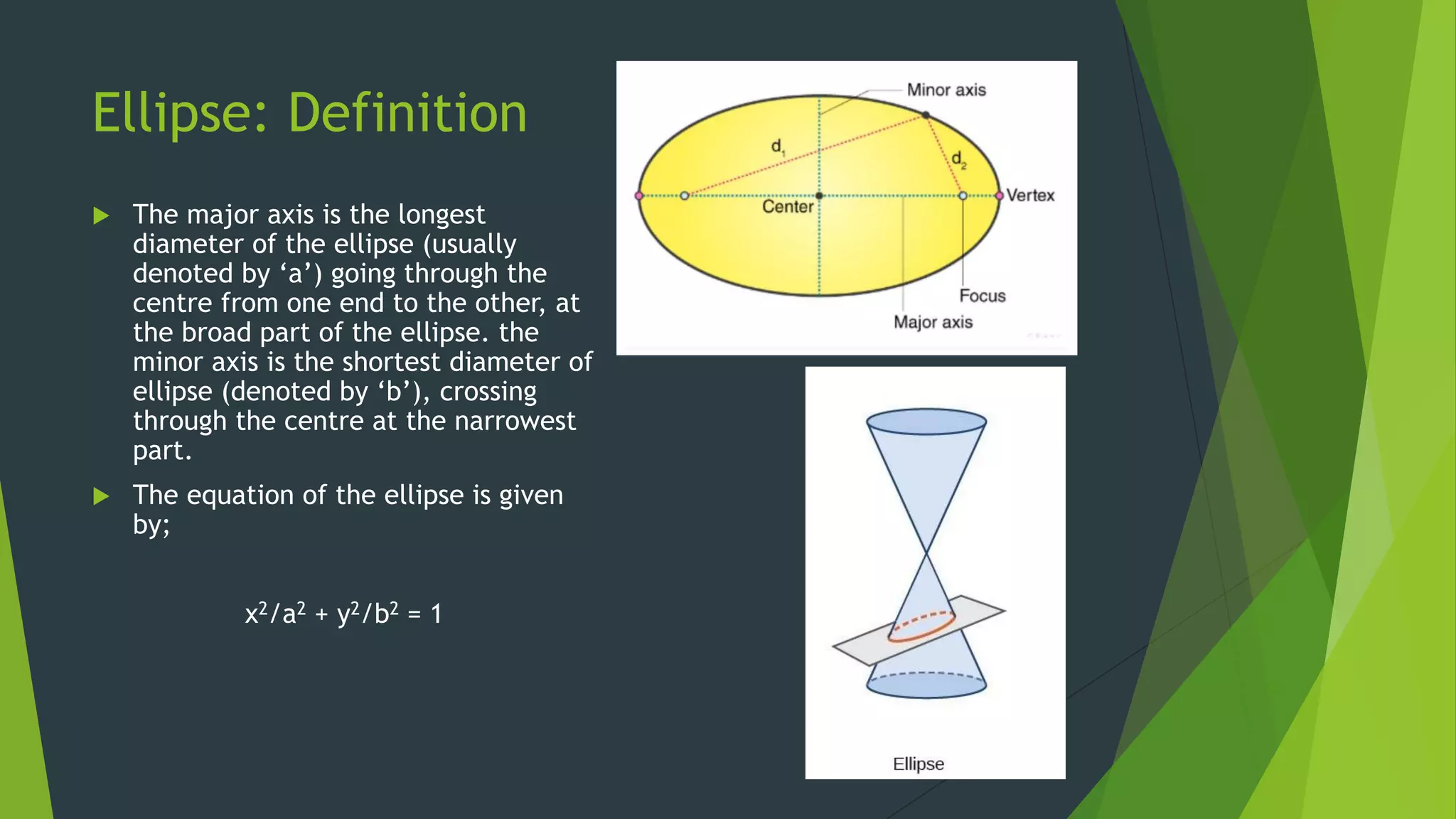 Conic sections in daily life | PDF