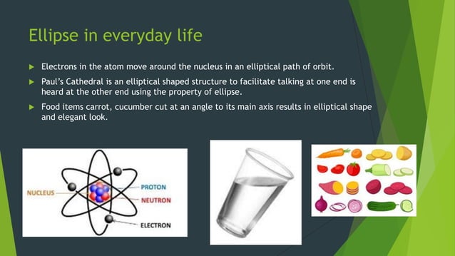 Conic sections in daily life | PDF