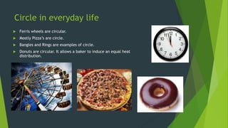 Real Life Examples Of Circles