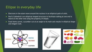 Ellipse In Real Life