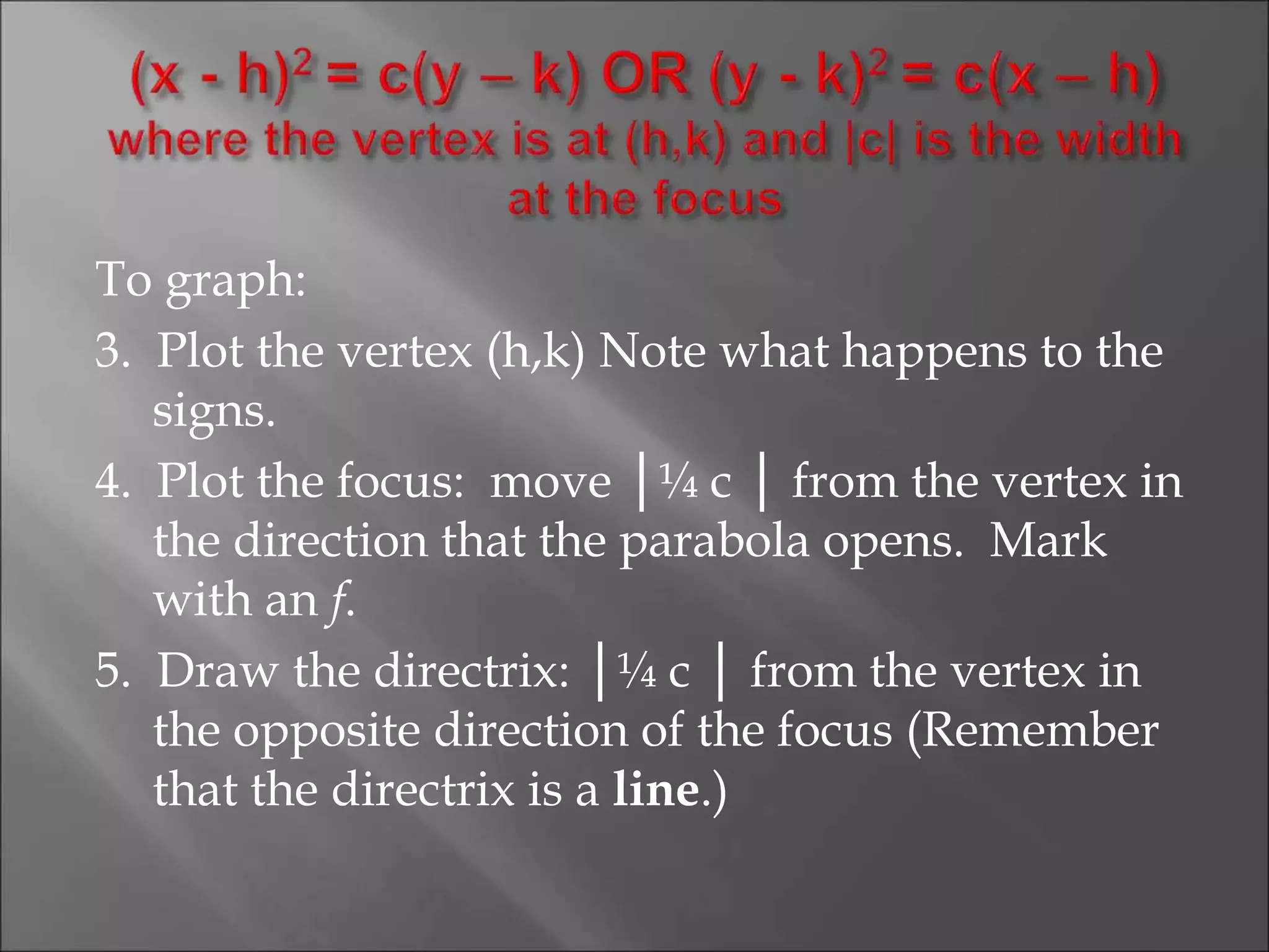 Conic Sections Parabolas FCIT compat.ppt